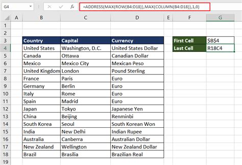 Excel ADDRESS Function How To Use