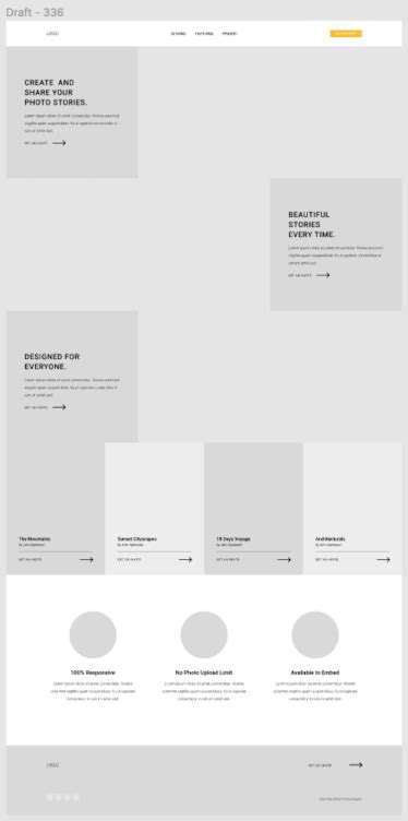 Sitio De Fotografía Construído Con Html Y Css Grid I