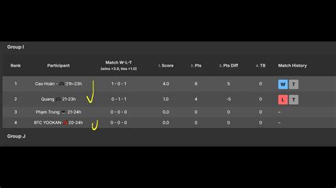 Pes 2026 Potw Tournament Ss1 2026 Youtube