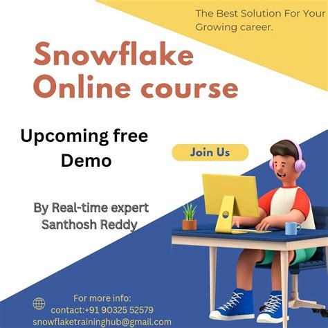Snowflake Training Hub On Linkedin Snowflake Snowflakedeveloper Interview Online Skills