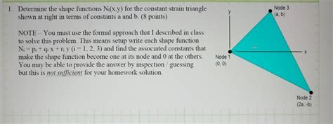Solved Determine The Shape Functions N X Y For The Constant Chegg