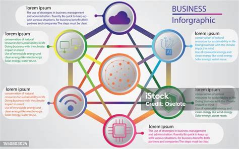 7 방향 연관 템플릿 그래픽 템플릿 인포 그래픽 디자인 레이아웃 기능 디자인 다이어그램 순서도 웹 디자인 배너 개념에 대한 스톡