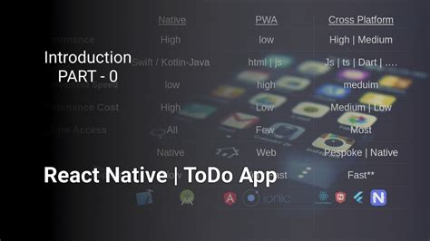 React Native Mobile App Development Intro عربي Youtube