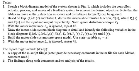 assignment 3 modern control systems analysis and