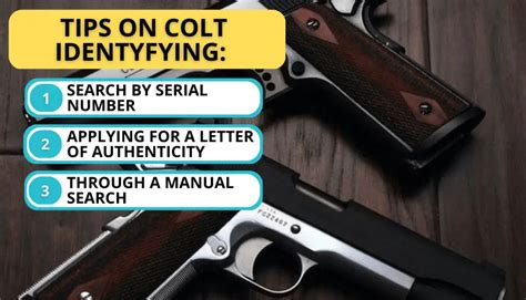 Colt Serial Number Lookup 2023 Comprehensive Guide