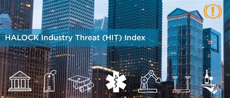 Halock Industry Threat Hit Index Reasonable Security