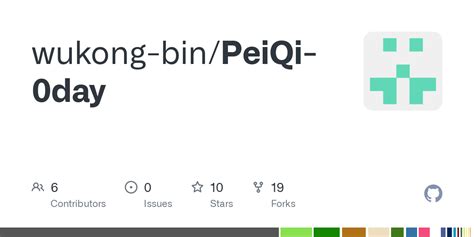 GitHub Wukong Bin PeiQi Day