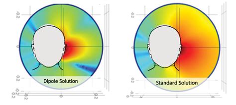 The Mems Micro Loudspeaker Speaker Related Companies Products And Services Feature Article By