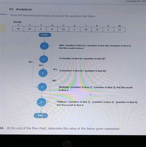 Candidate ID Analytical Study The StudyX