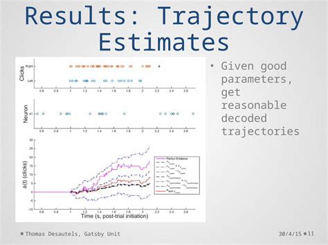 pptx neural decoding model and algorithm for evidence accumulator