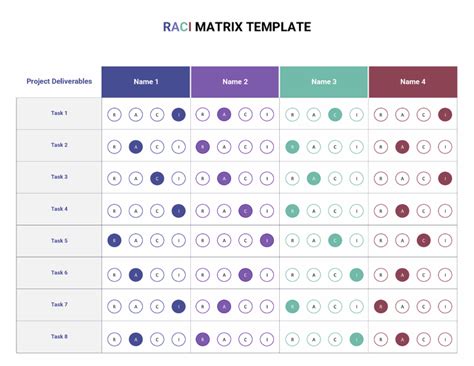 Color Coded Raci Matrix Template Wordlayouts