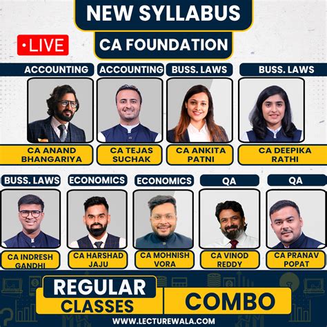 Swapnil Patni Classes All Subject Combo Classes For Ca Foundation Swapnil Patni Classes All Subject Combo Classes For Ca Foundation