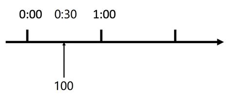 spring cloud 系列之 netflix zuul 服务网关 哈喽沃德先生
