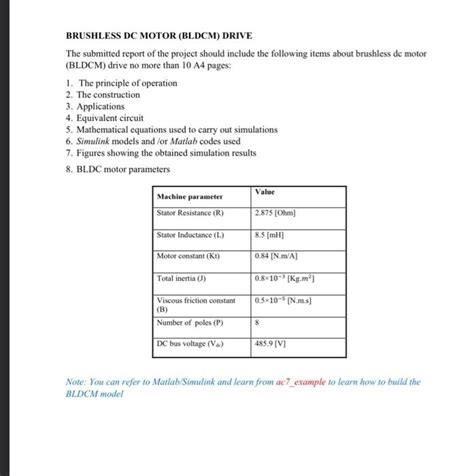 Solved BRUSHLESS DC MOTOR BLDCM DRIVE The Submitted Report Chegg