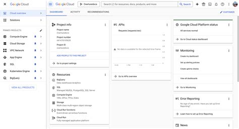 Bigquery Overture Maps Documentation