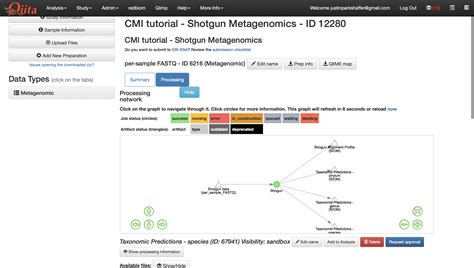 Analysis Of Shotgun Metagenomic Data — Qiita Gnps Workshop 001 Documentation