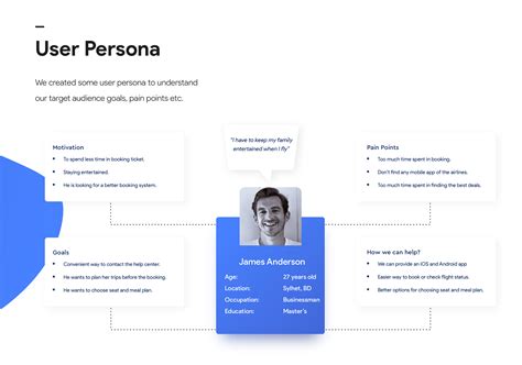 Fly Airline Flight Booking App UX Case Study Behance