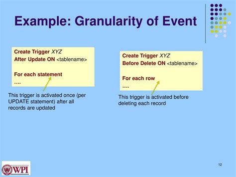 Ppt Advanced Sql Triggers And Assertions Powerpoint Presentation Id