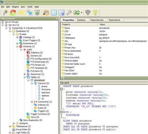 Programación A Martillazos Postgre 93 Errores 42501 Y 42703