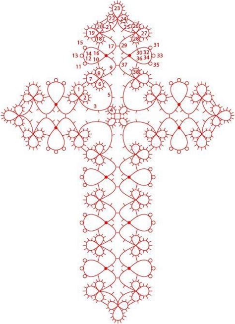 Pattern Shuttle Tatting Patterns Tatting Patterns Tatting Lace