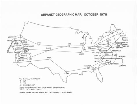 Arpanet Maps Cryptosmith