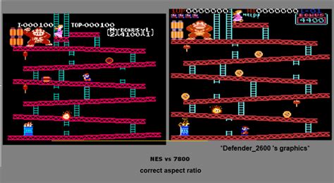 Atari 5200 Graphics