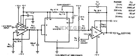 Digital Frequency Meter Under Frequency Meter Circuits Next Gr