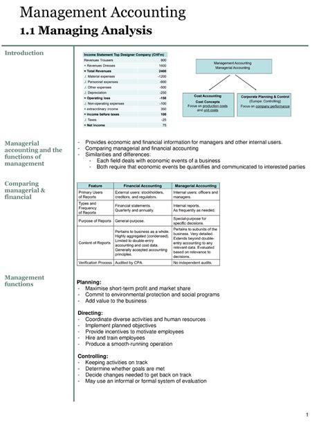 1 Managing Analysis Summary Management Accounting 1 Managing Analysis Introduction Managerial
