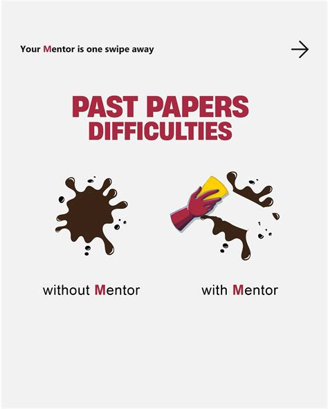 Oa Level Phy Math And Life Mentor 🇵🇰🇸🇦🇶🇦 Rawahaahmedshaikh • Instagram Photos And Videos