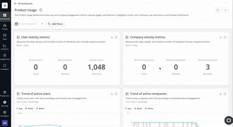 10 Key Quantitative Metrics That Are Essential For Measuring Success
