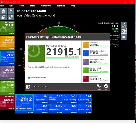 Passmark Performance Test Benchmark Page Windows Forums
