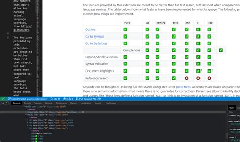 Markdown Preview Table Cell Contents Shift On Mouseover Only In Githubdev · Issue 135037