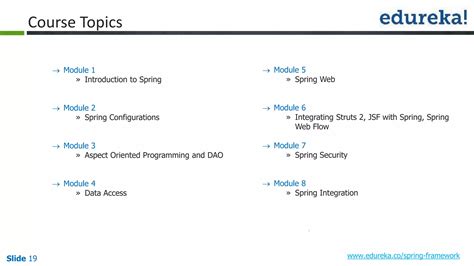 Building Web Application Using Spring Framework Ppt
