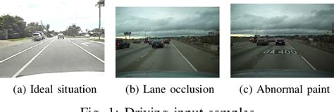 Figure 1 From A Vision Based Lane Detection System Combining Appearance Segmentation And