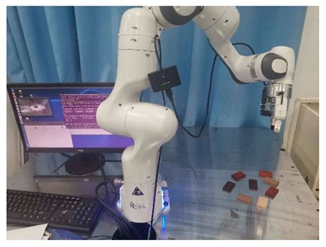 Sensors Free Full Text Intelligent Perception System Of Robot