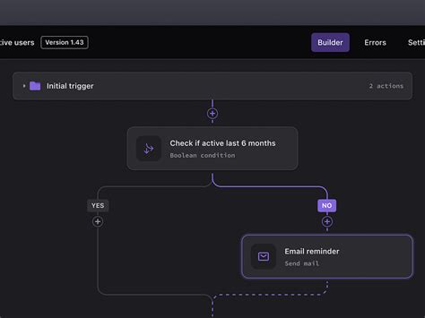 Workflow Automation Saas Dark Mode By Patryk Ilnicki On Dribbble