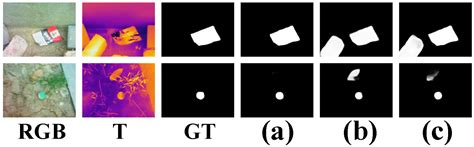 Entropy Free Full Text Lightweight Cross Modal Information Mutual Reinforcement Network For