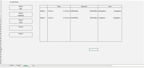 2 pages filtered data to be merged in 3rd page microsoft fabric community