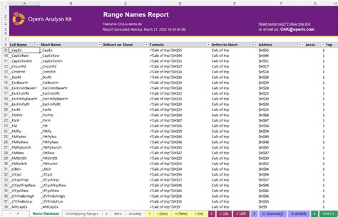 Excel Named Ranges Excel Delete Named Range Oak
