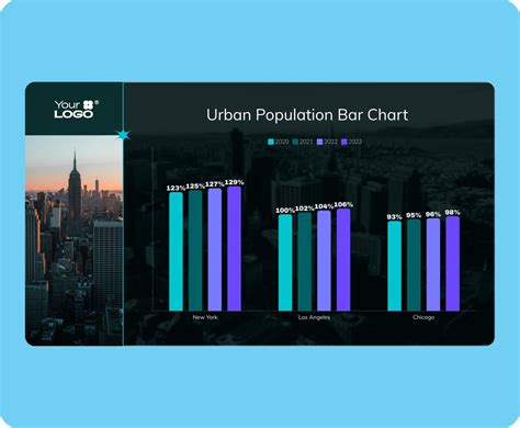 Ai Graph Maker Create Data Visualizations Quickly