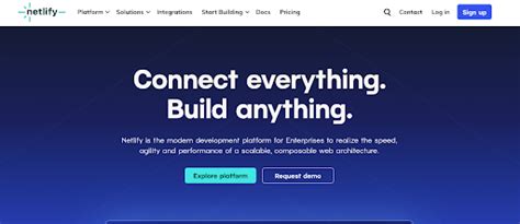 What Is Next Js Hosting Saffron Tech