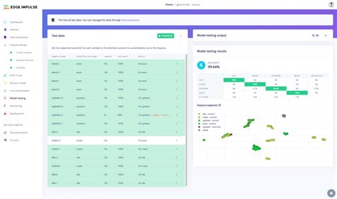 what is edge impulse edge impulse documentation