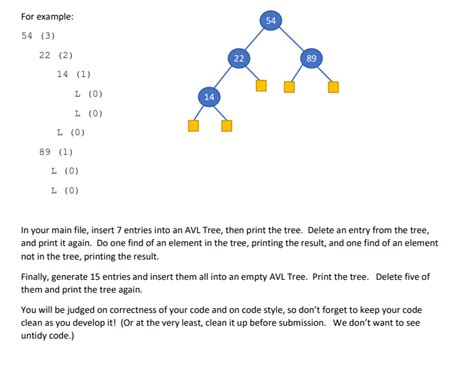 Solved Int You Are To Write An Avl Tree Class Any