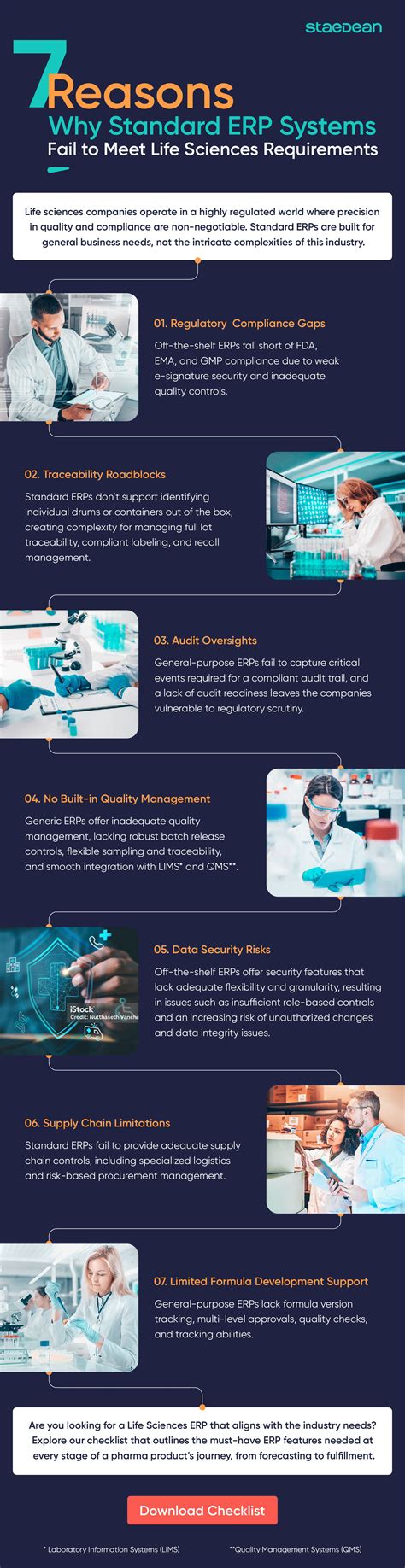 Why Off The Shelf Erp Systems Fail To Meet Life Sciences Requirements