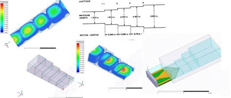 This Is My Latest Video On The Design And Modeling Of Multi Section