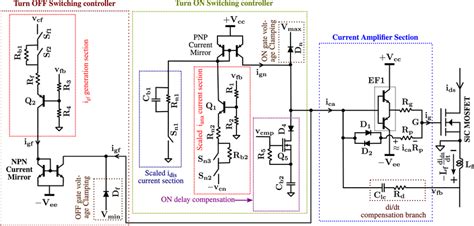 Closed‐loop Gate Driving Circuitry Of The Proposed Gate Driver