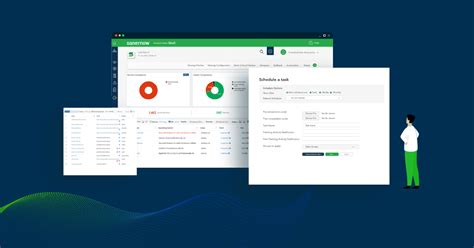 The Vulnerability Management Dashboard Every Ciso Needs