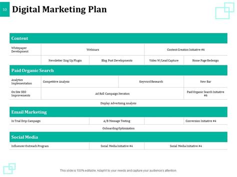 New Commodity Reveal Initiative Ppt Powerpoint Presentation Complete