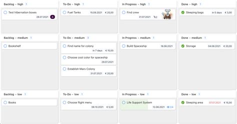 Best Kanban Swimlane Tools