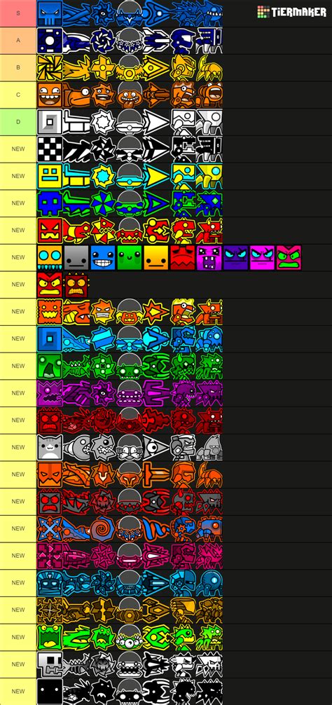 Geometry Dash Setups With Gauntlets Tier List Community Rankings Tiermaker
